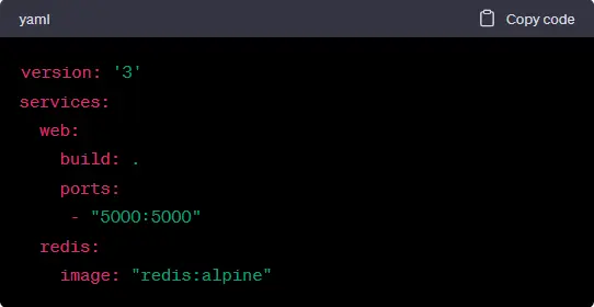 Apa itu YAML? Pengertian dan contoh 2024 | RevoU